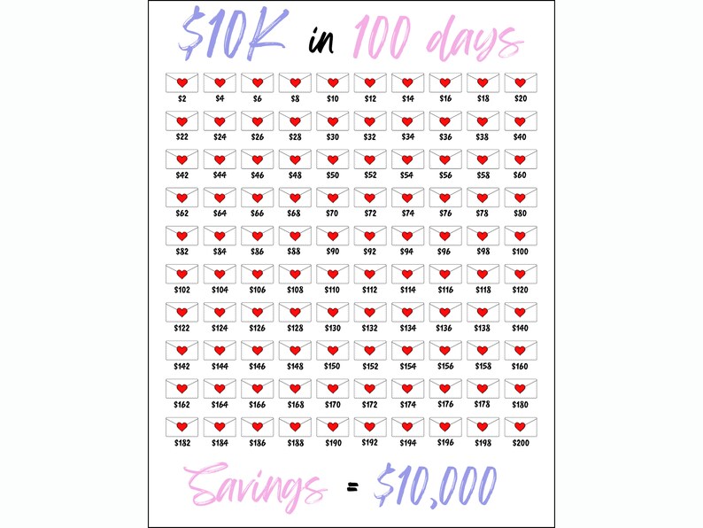 Save Big & Customize: Printable Savings Tracker + 10K Savings Challenge ...