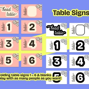 Bunco Party Printable Bundle – Score Sheets, Table Signs & How to Play ...
