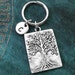 Tree Keychain Willow Keychain Personalized Keychain Nature - Etsy