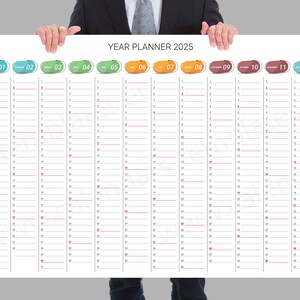 2025 Year Wall Planner. Modern Landscape Year Wall Planner Template ...