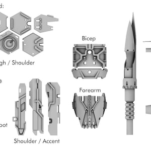 Horizon Zero Dawn: Nora Brave Armor Digital Models - Etsy UK