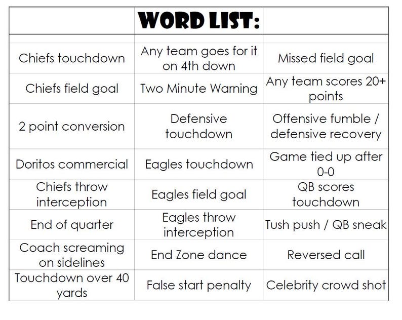 CHIEFS SUPER BIG Game Bingo 2025 Cards! (digital File) 40 Cards - Etsy