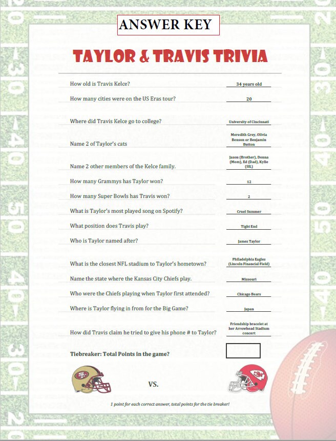 SUPER BIG GAME Trivia taylor's Version 2024 - Etsy