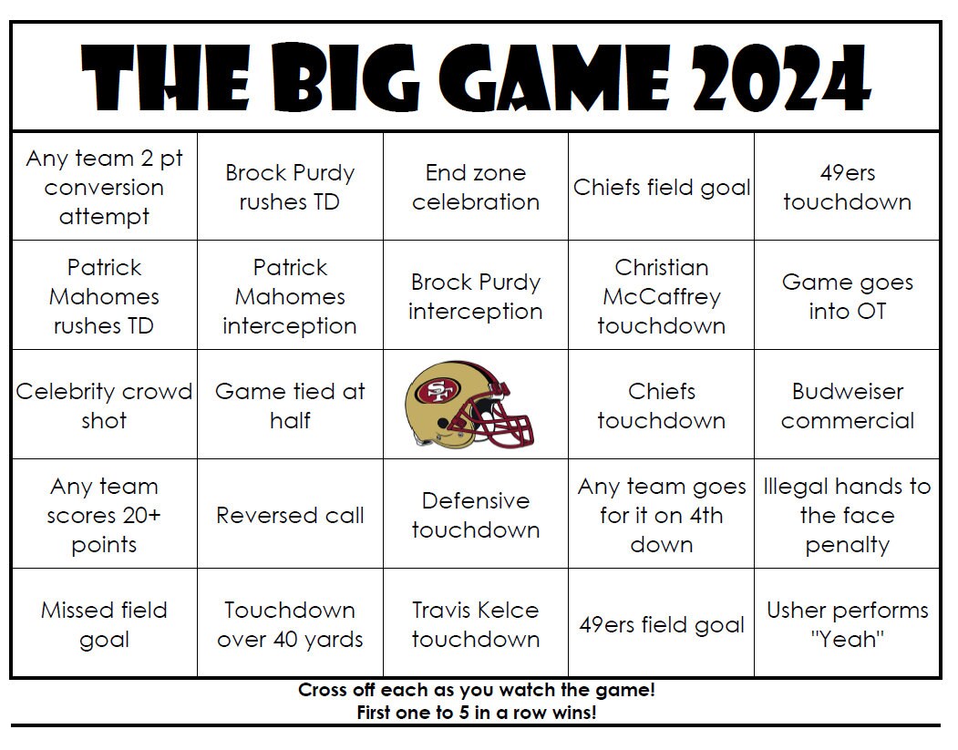 SUPER BIG GAME 2024 Bingo Bundle - Etsy