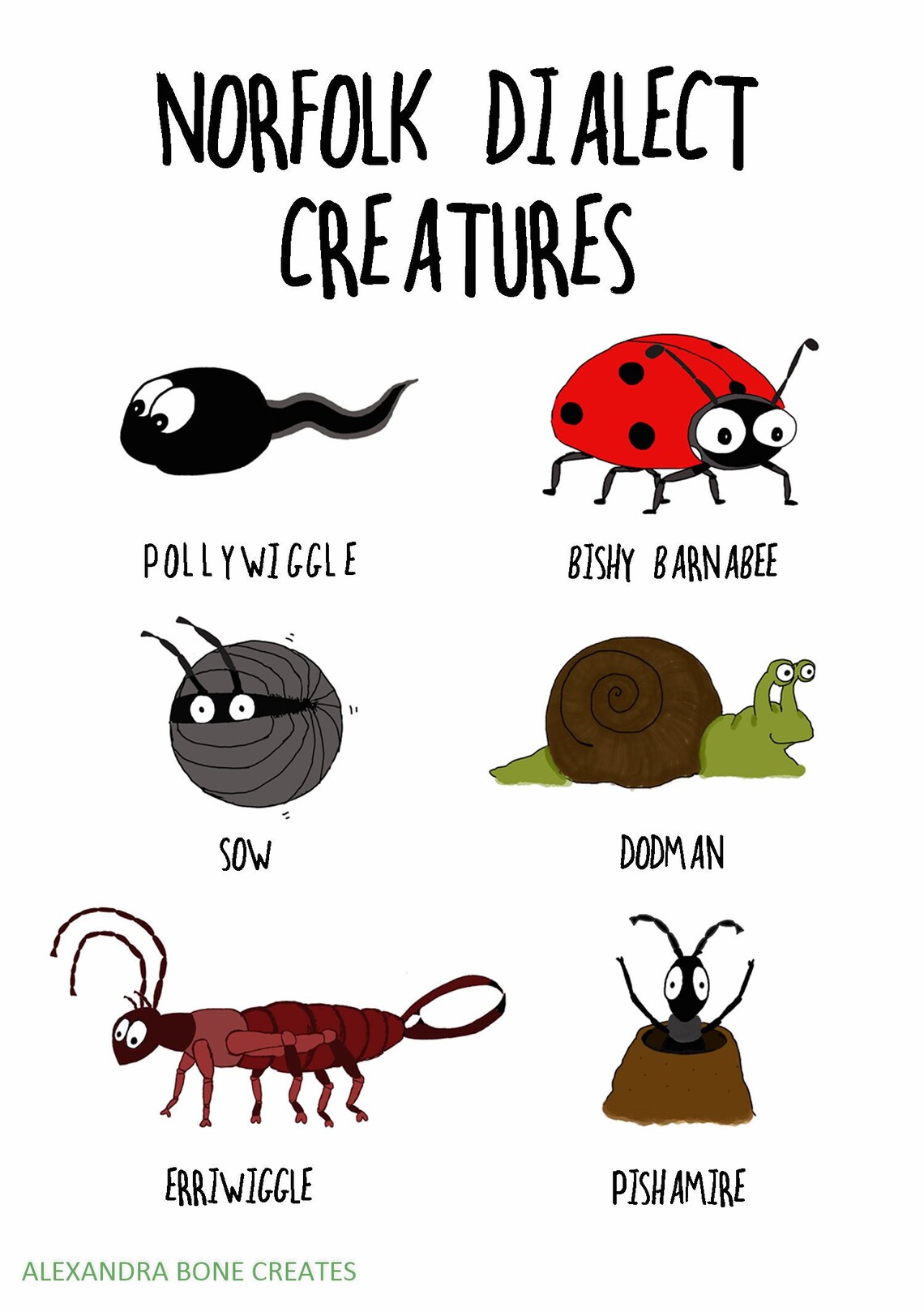 Norfolk Dialect Creatures Card A6 - Etsy UK