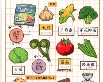 Japanese Kanji Food - Etsy