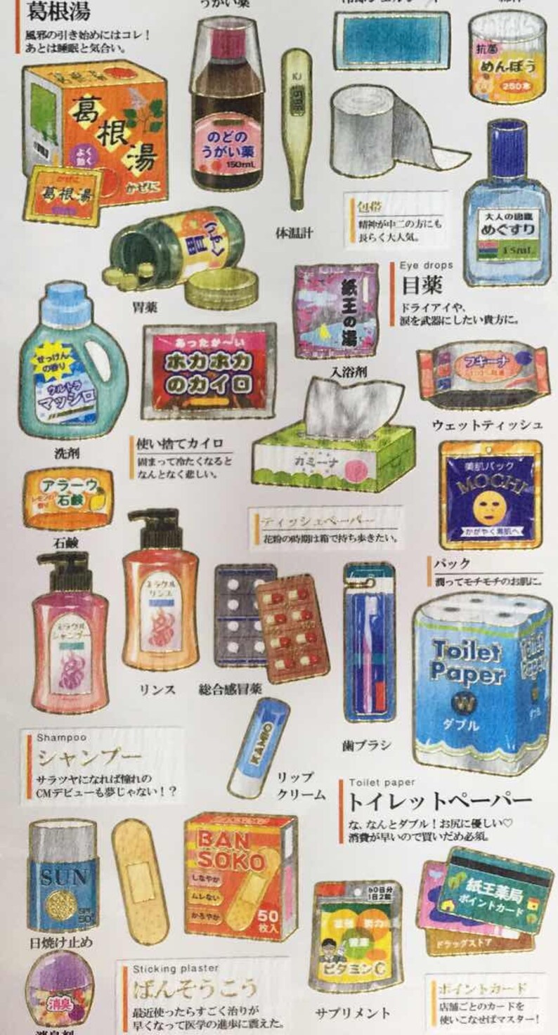 Japanese Supermarket Stickers Japanese Daily Item Stickers | Etsy