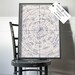 Astrology Print, Old Star Chart Vintage Astrology Print, Constellation ...