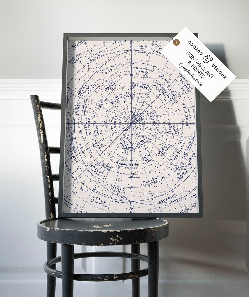 Astrology Print Old Star Chart Vintage Astrology Print | Etsy