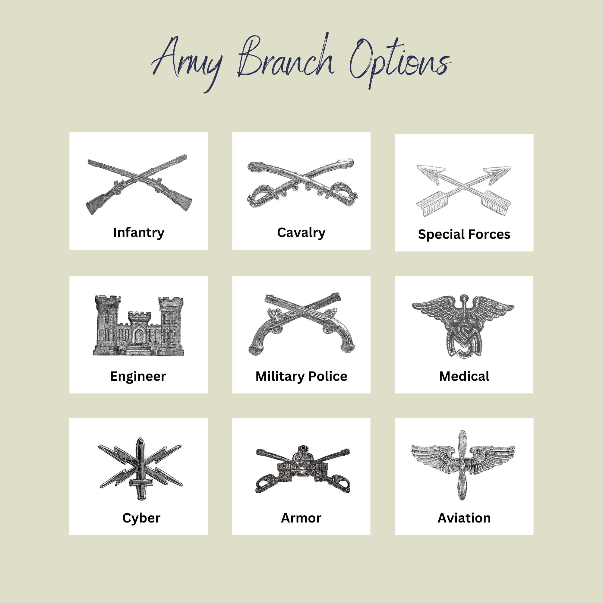 Army Commissioning Invitation Customizable Print at Home Digital ...