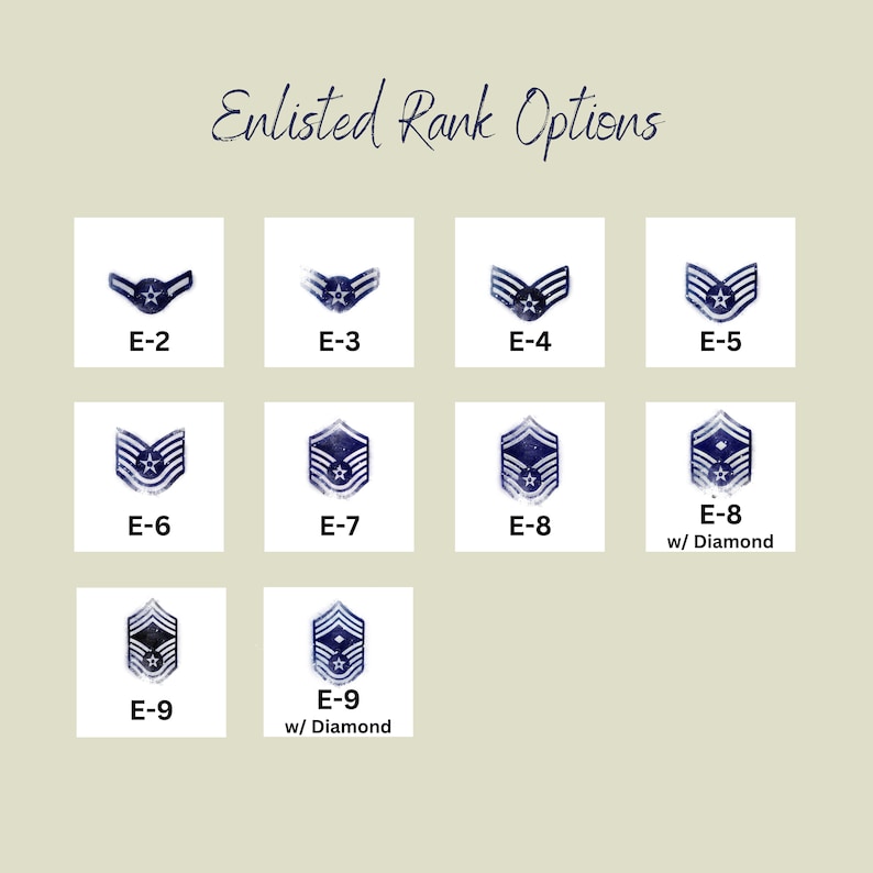 Digital Enlisted Air Force Promotion Invitation | Customizable 5x7 ...