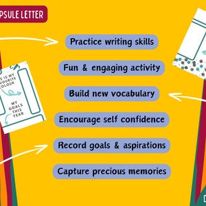 Children's Time Capsule Letter, Instant Download Printable, First ...