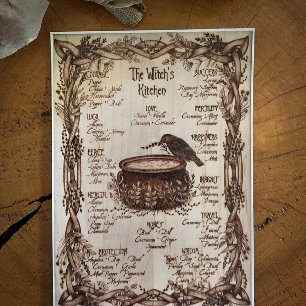 Witch Kitchen Art - Etsy