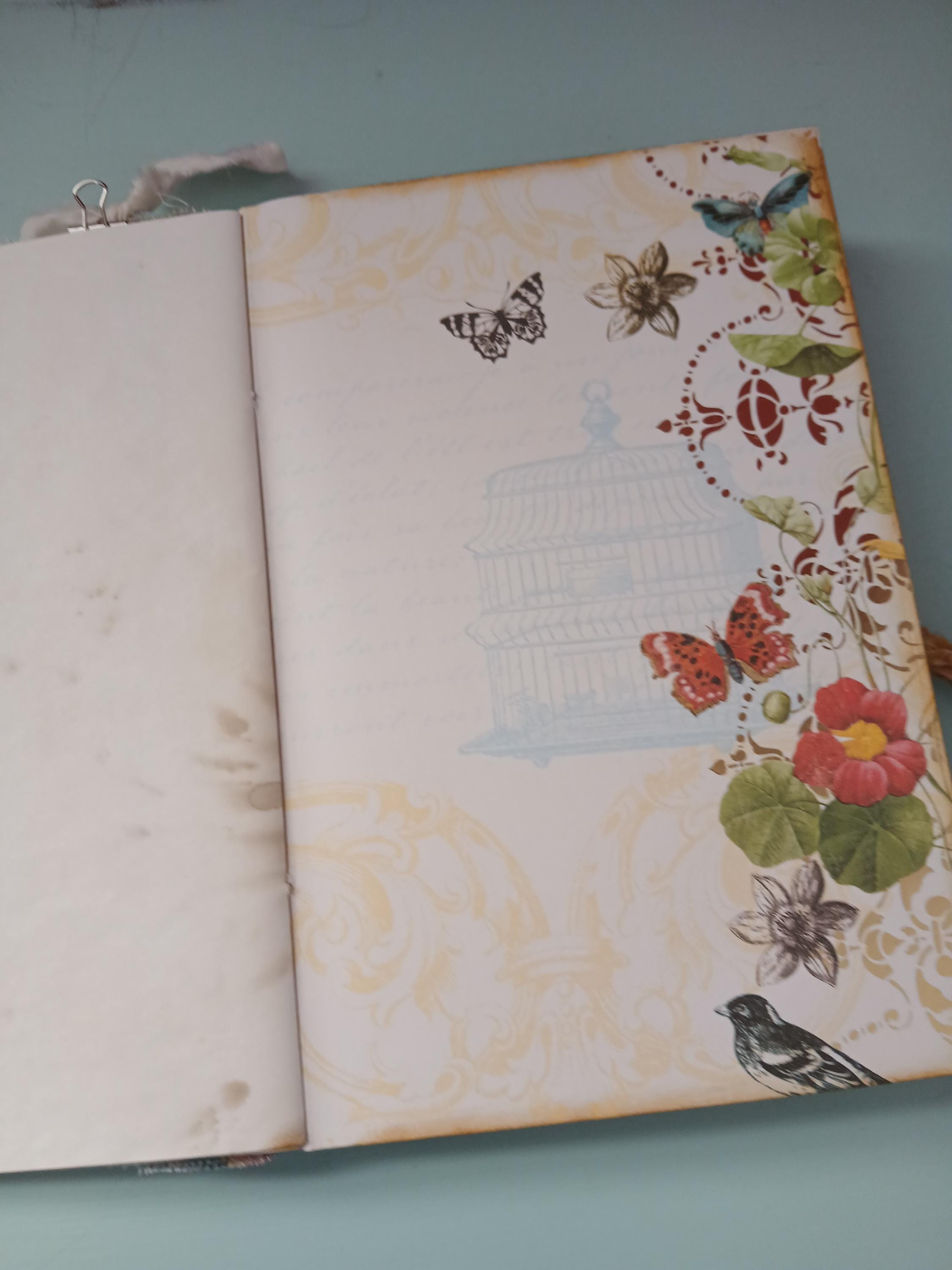 BLANK... Junk Journal, Handmade, 5 Signatures, Ready for You to ...
