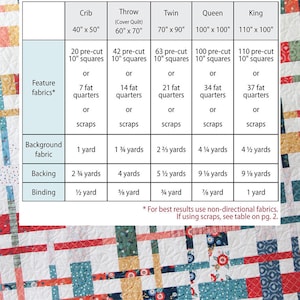 Plaidy Cake- Quilt Pattern-cluck Cluck Sew Quilt Pattern-allison Harris ...