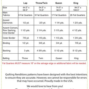 Punctuation Quilt Pattern - Modern Pieced Quilt Design by Quilting ...