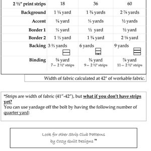 LONG TALL Quilt Pattern- Cozy Strip Club Quilt Pattern-jelly Roll Quilt ...