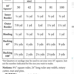 Quickstep-quilt Pattern-anything but Boring - Etsy