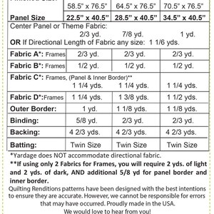 Reversal Panel Quilt Pattern PDF by Kari Nichols (digital Download - Etsy