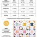 Starshine Quilt Pattern-modernly Morgan-scrap Friendly Quilt Pattern - Etsy