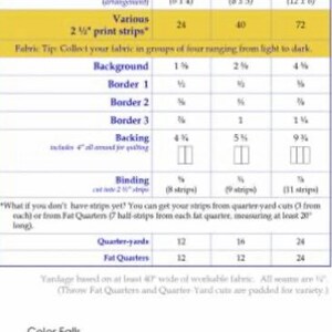 COLOR FALLS Quilt Pattern- Cozy Strip Club Quilt Pattern-jelly Roll ...