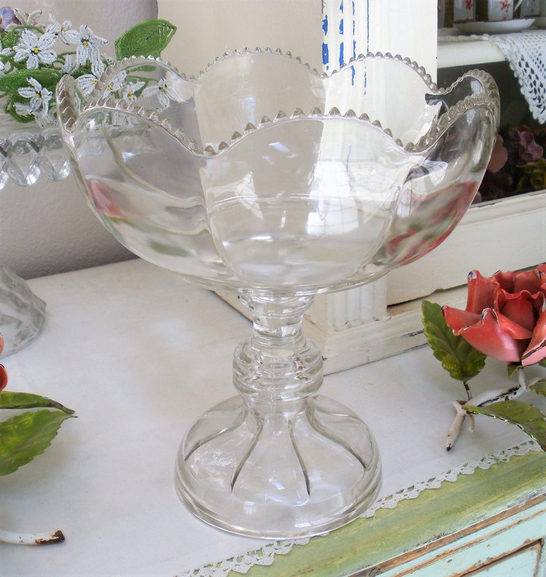 SALE EAPG Antique Pattern Glass COMPOTE 8-panel Beaded Edge - Etsy