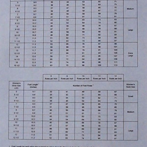 Sock Sizing Chart for Knitting - Etsy