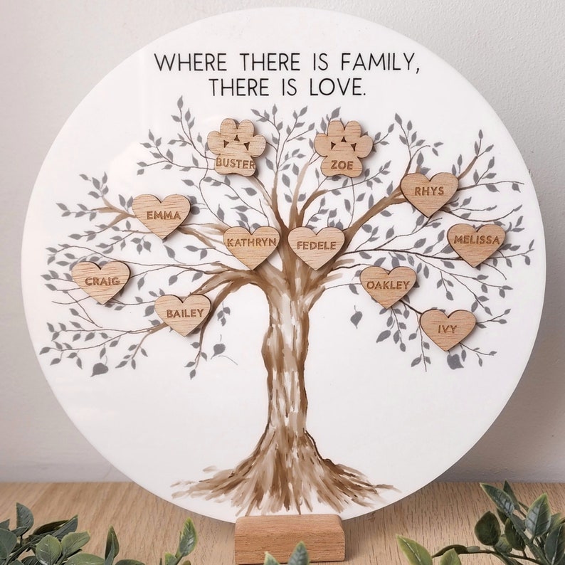 Personalised Family Tree / Engraved & Printed / Acrylic Wooden / Mother ...