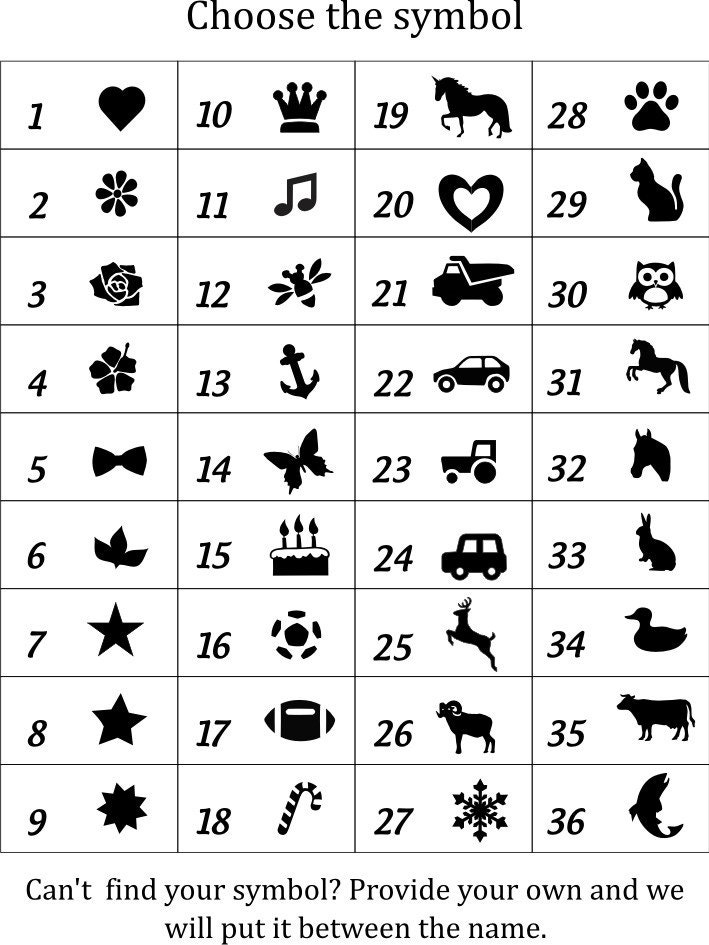 Personalized KIDS Rolling Pin With NAME. Embossing Rolling - Etsy