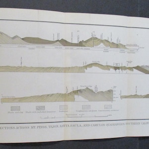 1907 Southern California Antique Map or Chart: Geologic Structure ...