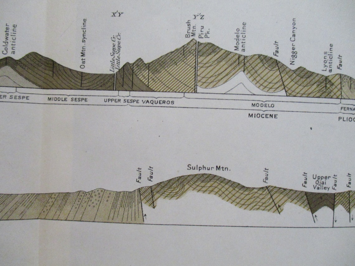 1907 Southern California Antique Map or Chart: Geologic Structure ...