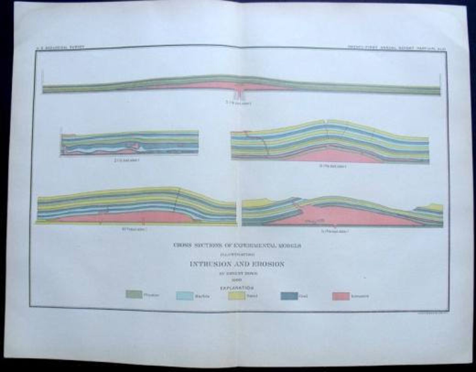 1901 Antique Chart Showing cross-sections of Experimental Models ...
