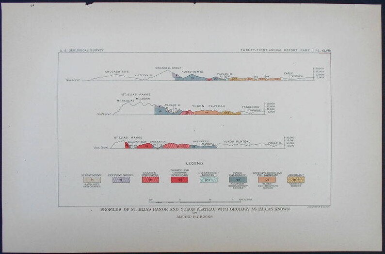 1901 Map Profiles of St Elias Range and Yukon Plateau Alaska With ...
