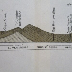 1907 Southern California Antique Map or Chart: Geologic Structure ...