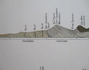 1907 Southern California Antique Map or Chart: Geologic Structure ...