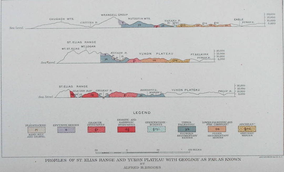 1901 Map Profiles of St Elias Range and Yukon Plateau Alaska With ...