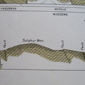1907 Southern California Antique Map or Chart: Geologic Structure ...