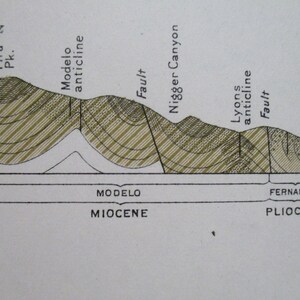 1907 Southern California Antique Map or Chart: Geologic Structure ...