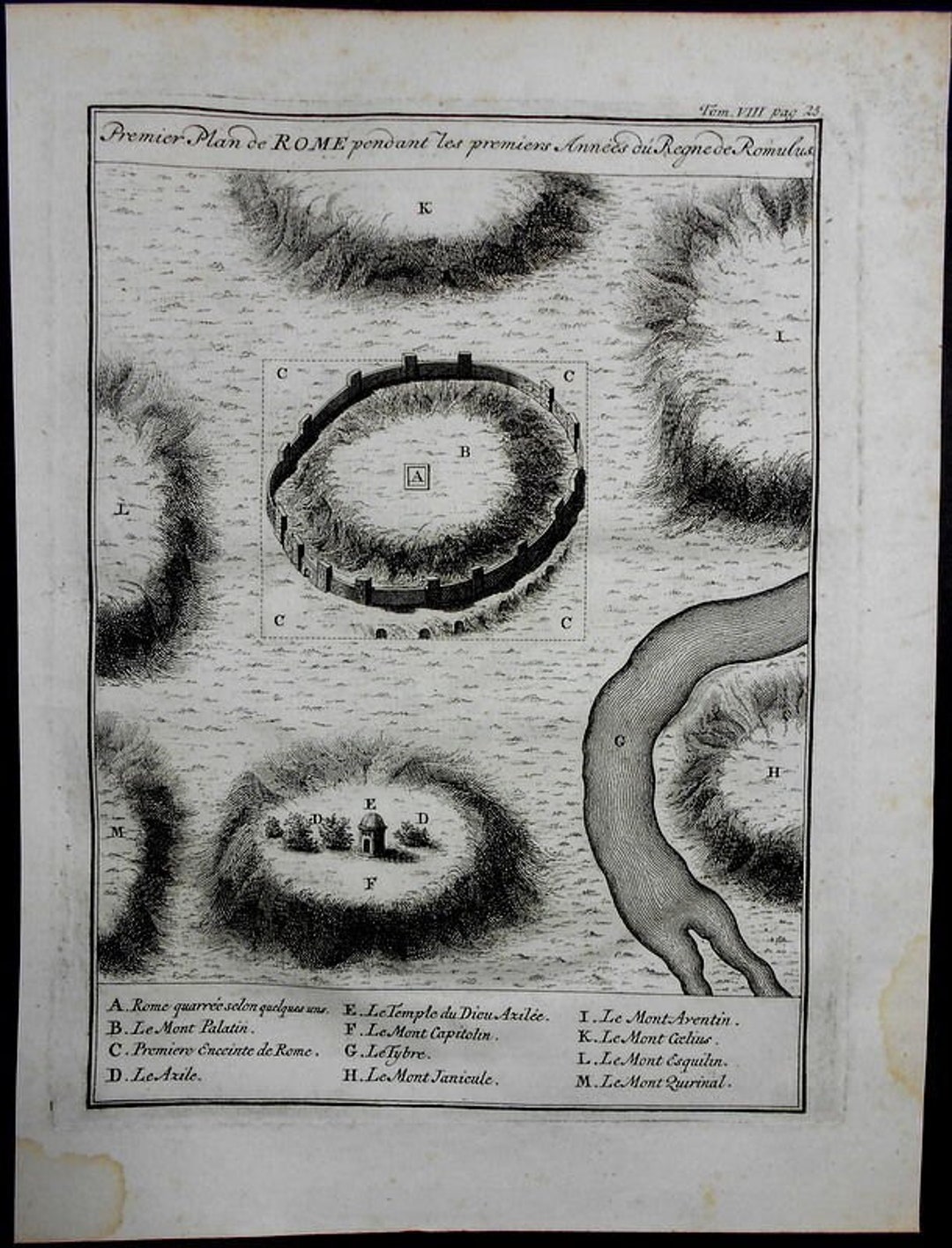 1747 Ancient Rome Map, Time of Romulus. Palatine, Tyber River premier ...
