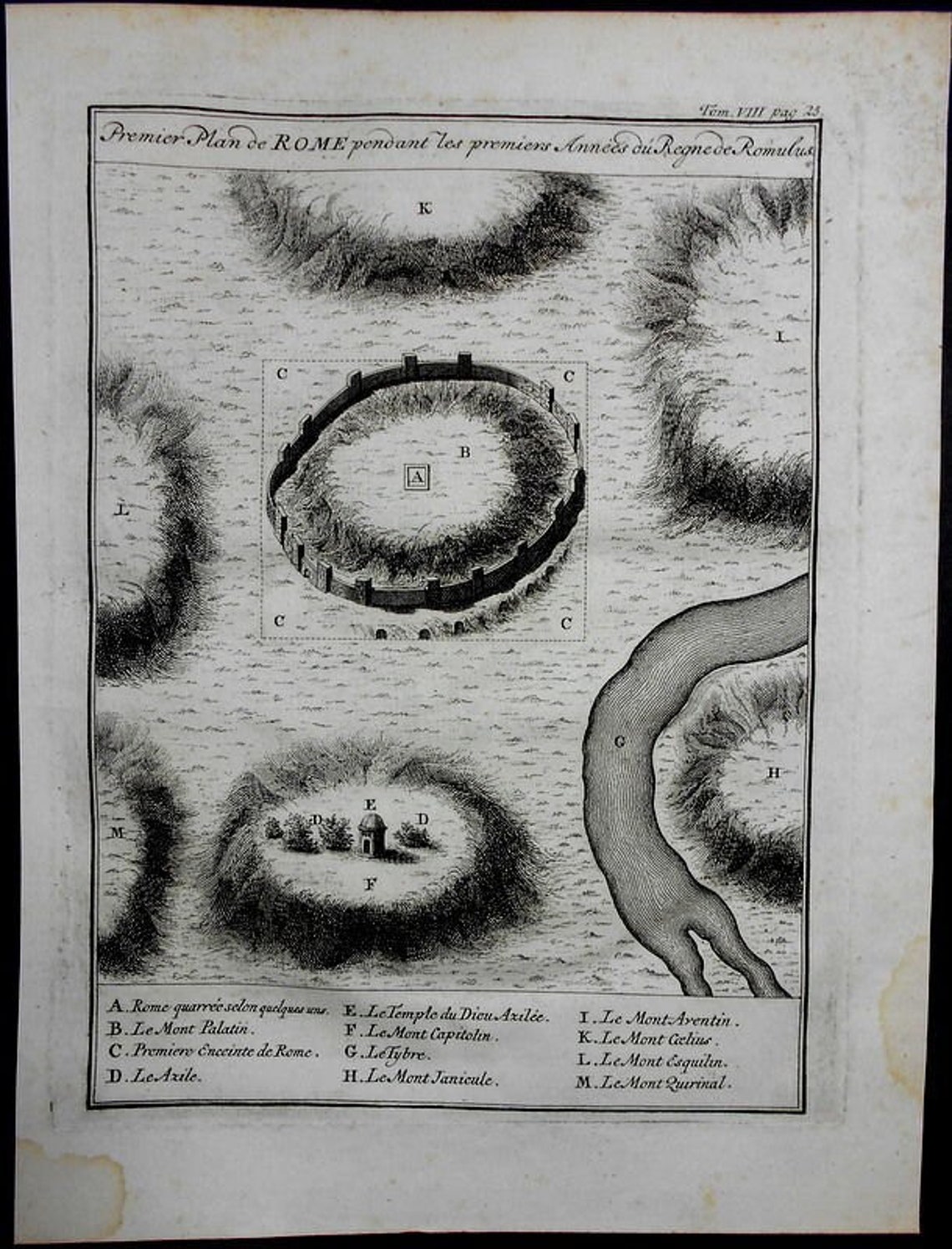 1747 Ancient Rome Map, Time of Romulus. Palatine, Tyber River "premier ...