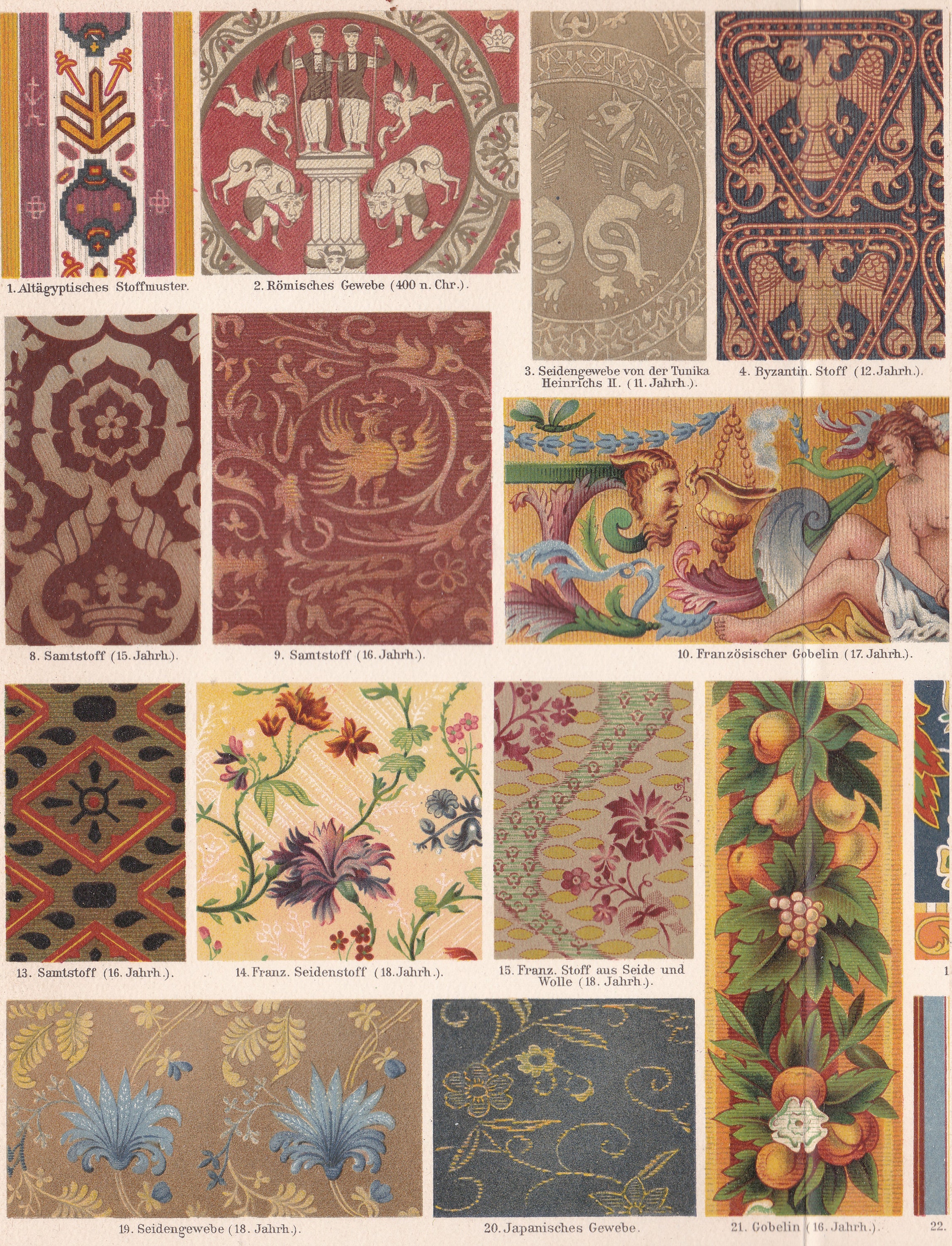 1895 ART of WEAVING GOBELIN Tissue From 5th Till 18th Century Antique ...
