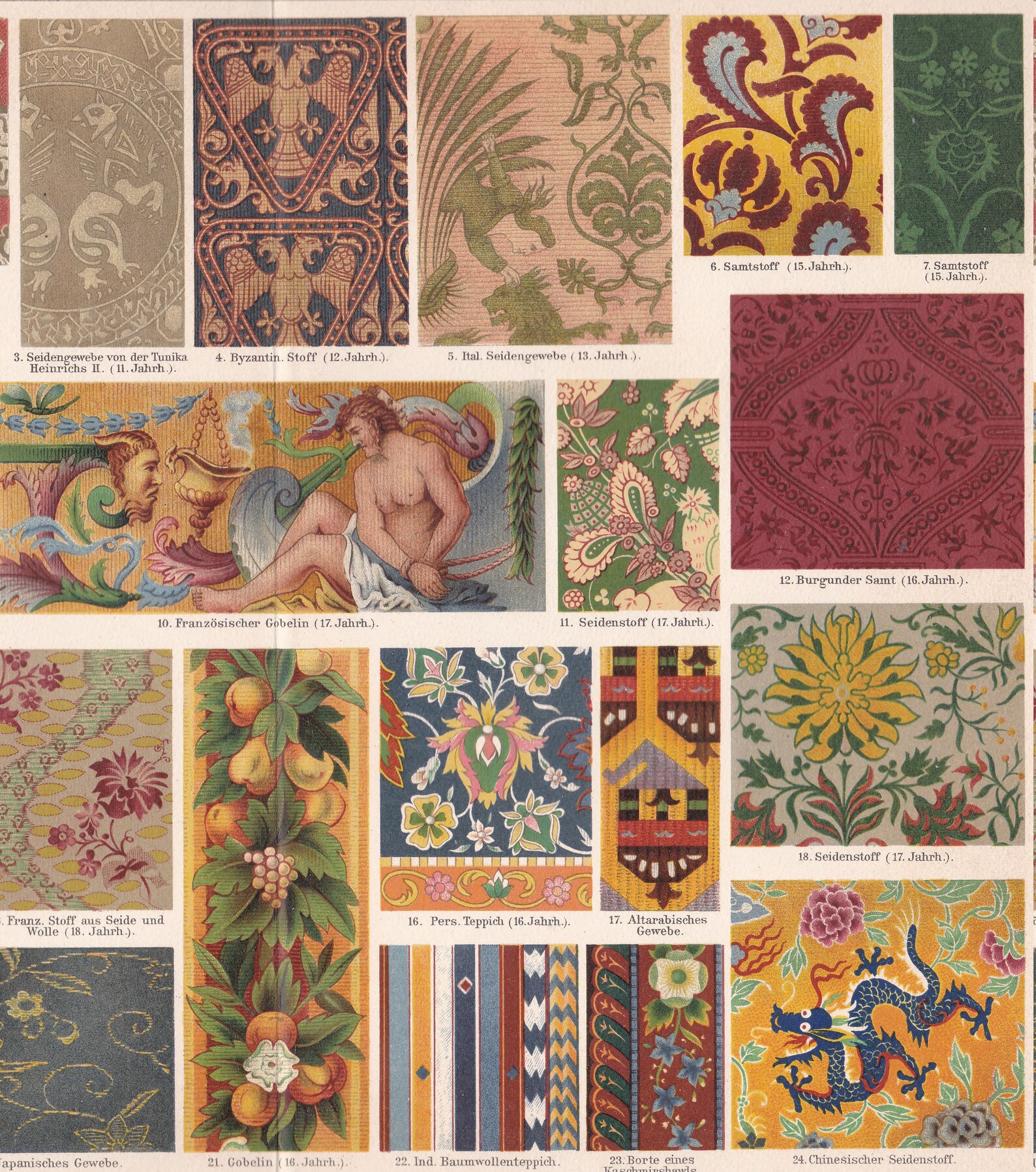 1895 ART of WEAVING GOBELIN Tissue From 5th Till 18th Century Antique ...