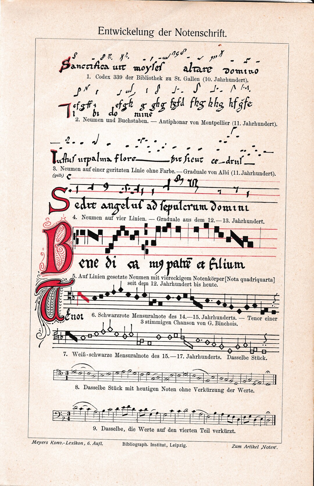 1895 Development of MUSIC NOTES WRITING Antique Lithograph Print More ...