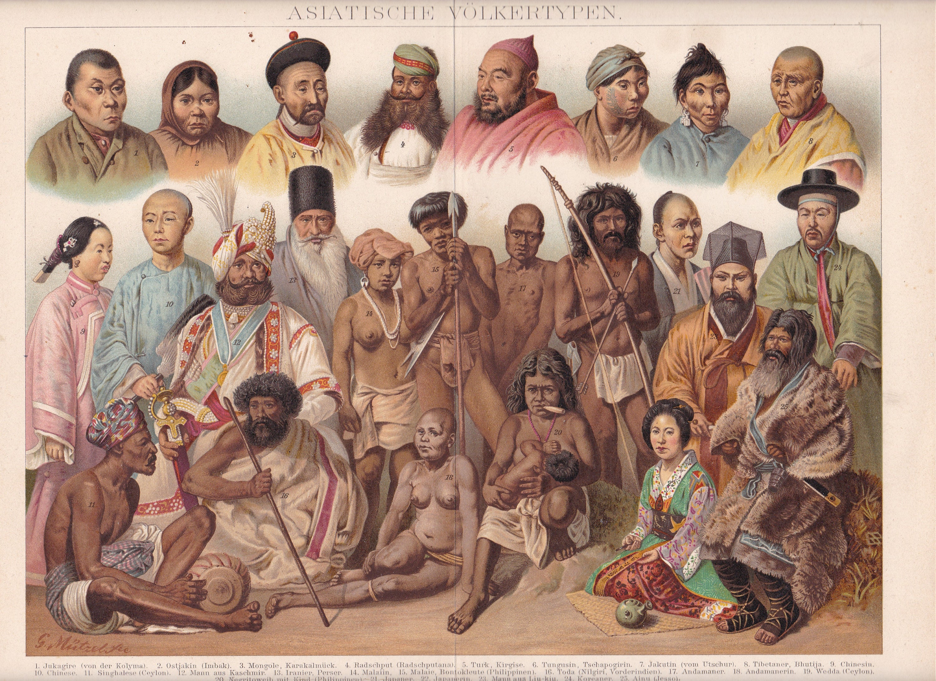 1890 ASIAN PEOPLE Mongols Persian Chinese Korean Japanese | Etsy