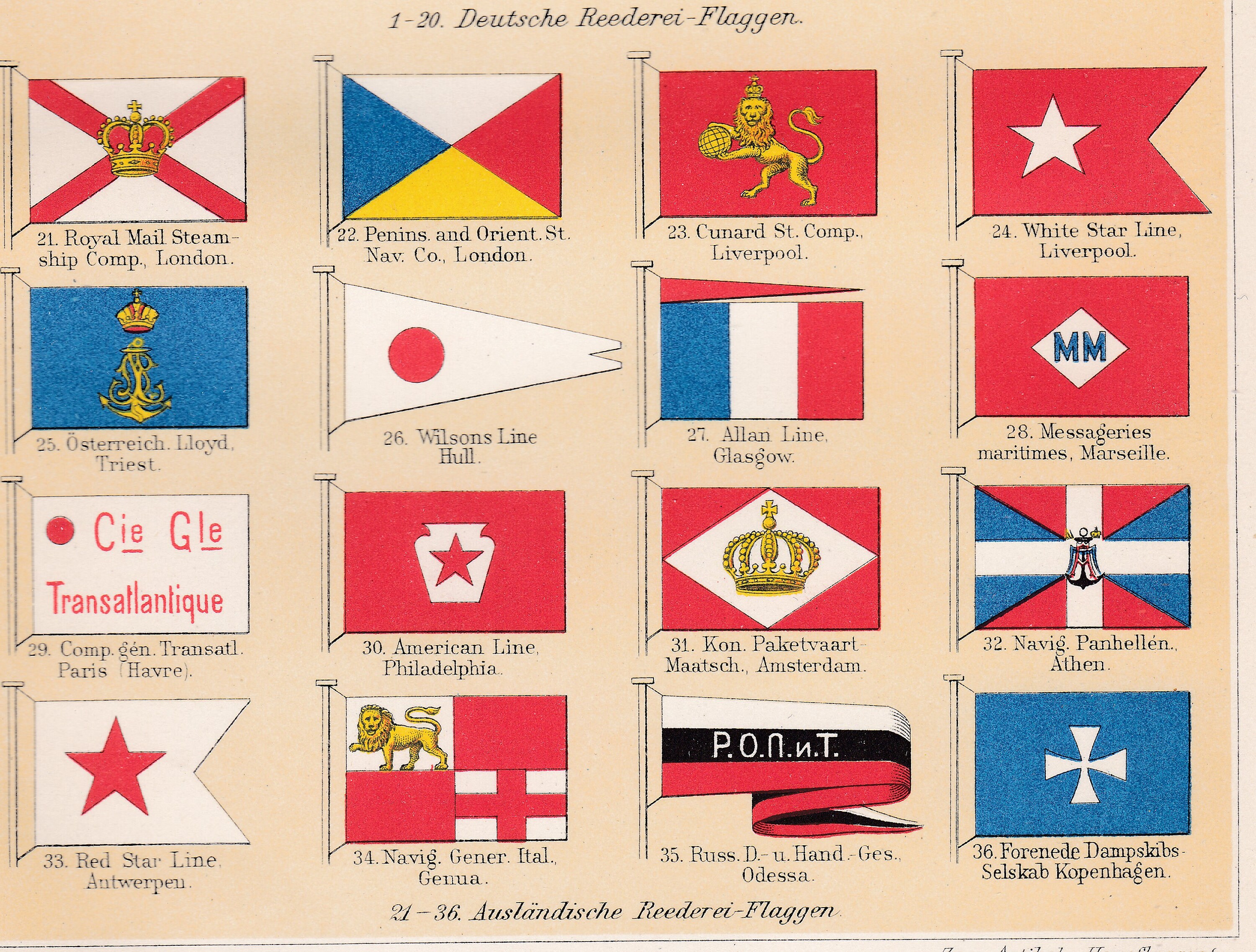1895 International Maritime Signal Flags, 19th Century Antique ...
