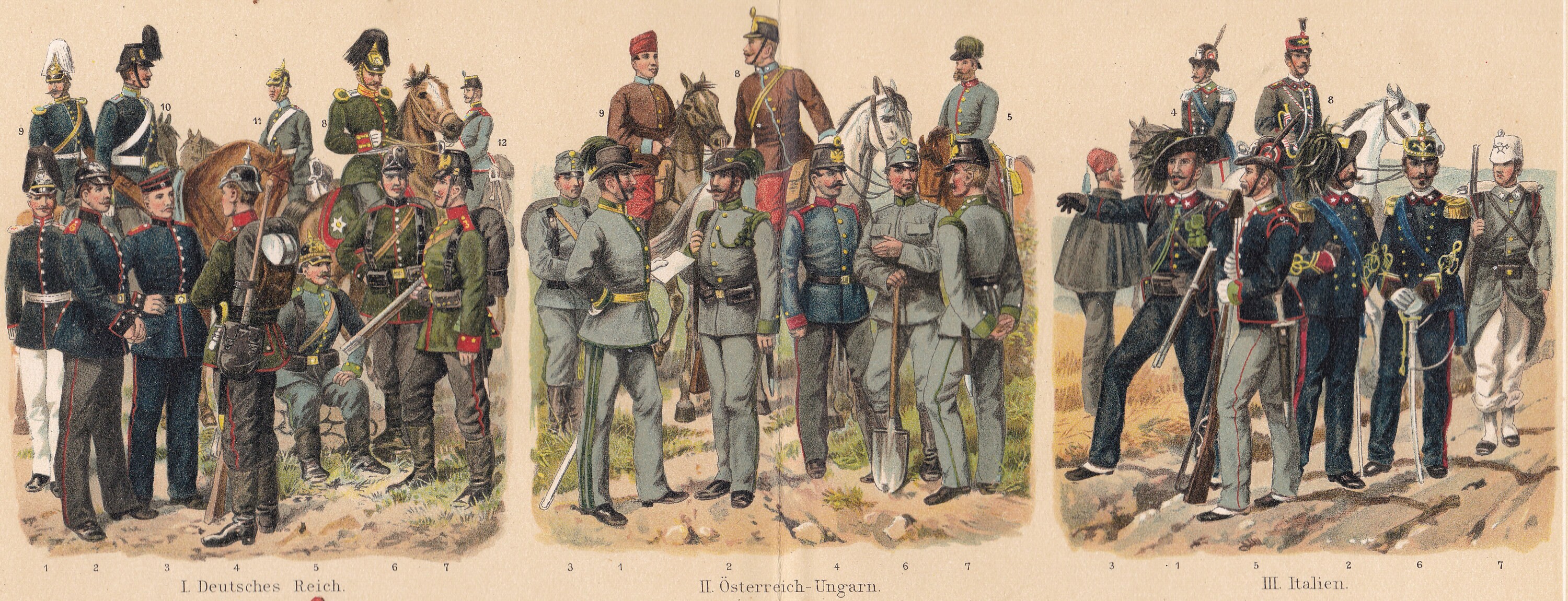 1895 History of MILITARY UNIFORMS RANGER Jaeger 1800's France England ...