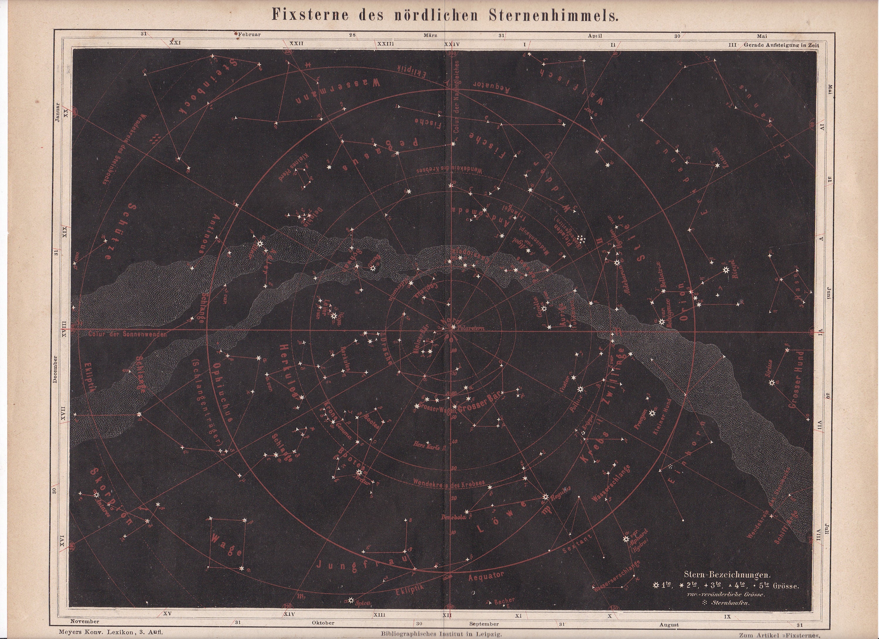 1880 ASTRONOMY Fixed STARS on the Northern Hemisphere Antique ...