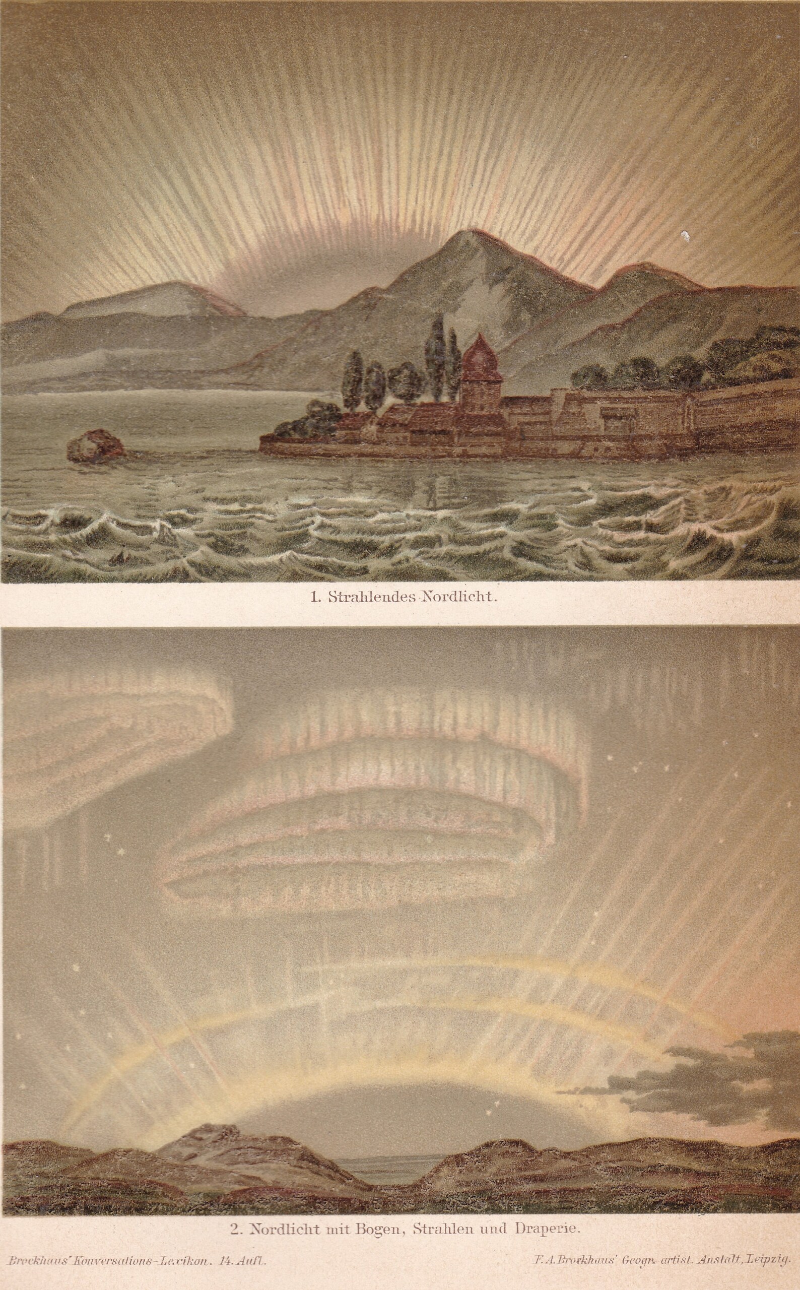 1900 EARTH POLES Types of POLAR Lights Different Types Lithograph Print ...