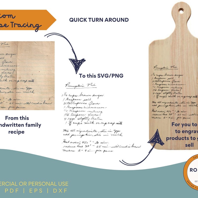 Recipe Binder Scrapbook - Etsy