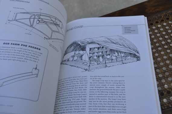 Storey Publishing
